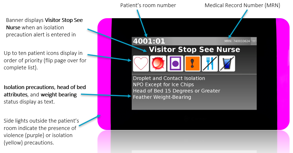LGH New Paul Myers Tower - RoomLink | Online Learning Centre